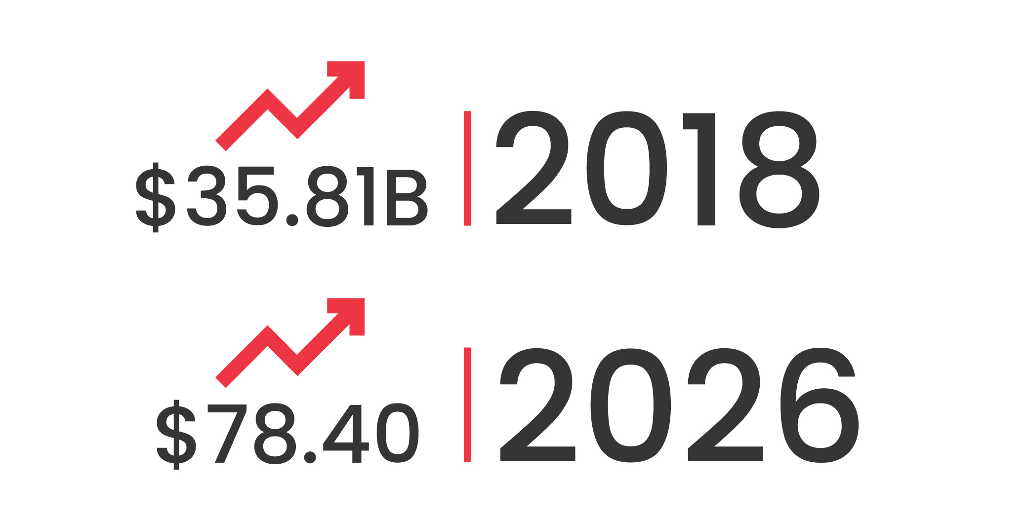 What is ERP System? (Enterprise Resource Planning) | Dynamics Square